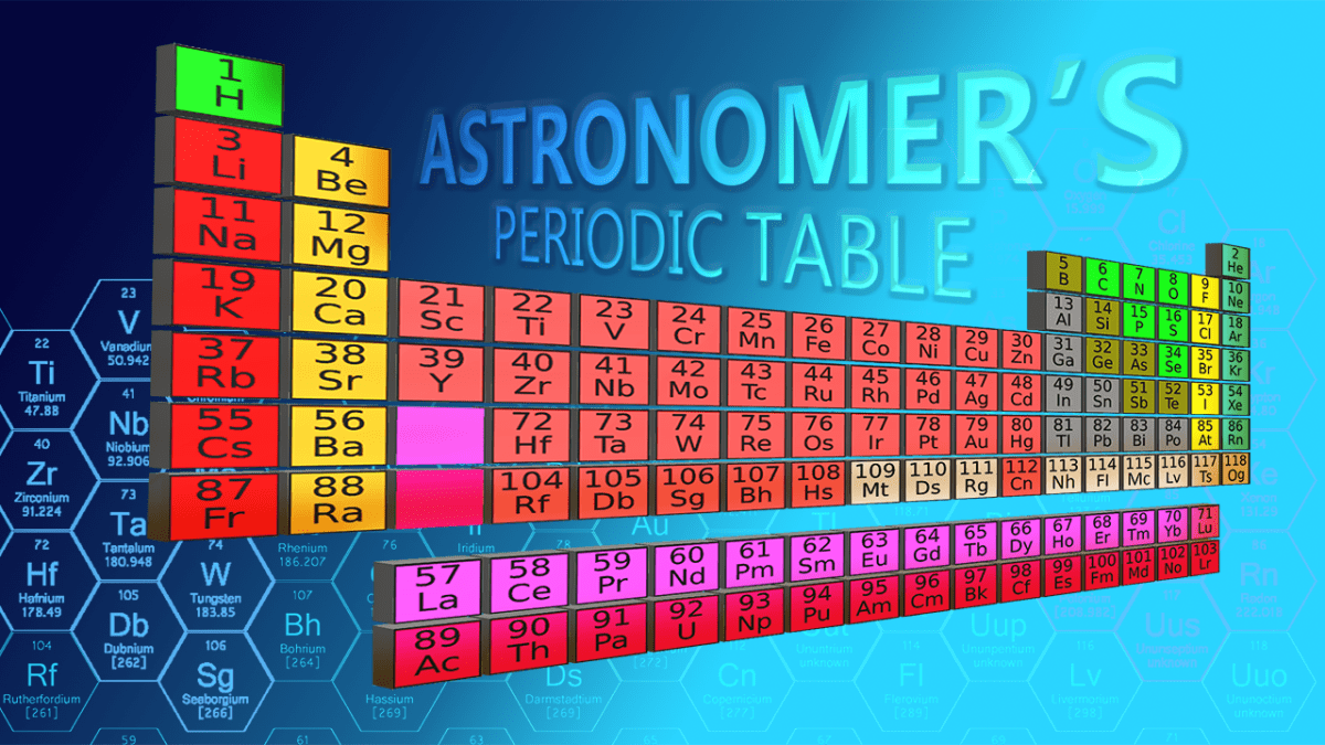 School Field Trips - H.R. MacMillan Space Centre